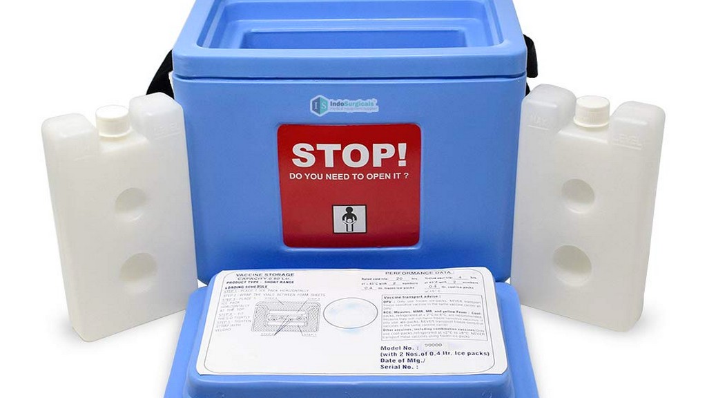 Vaccine Carrier Boxes