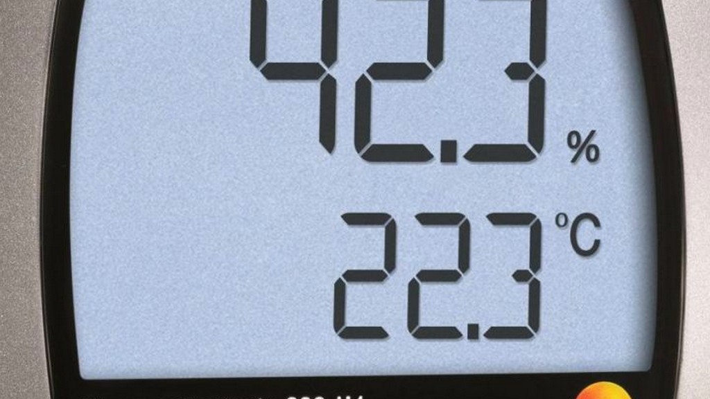 Capacitive Moisture Meters